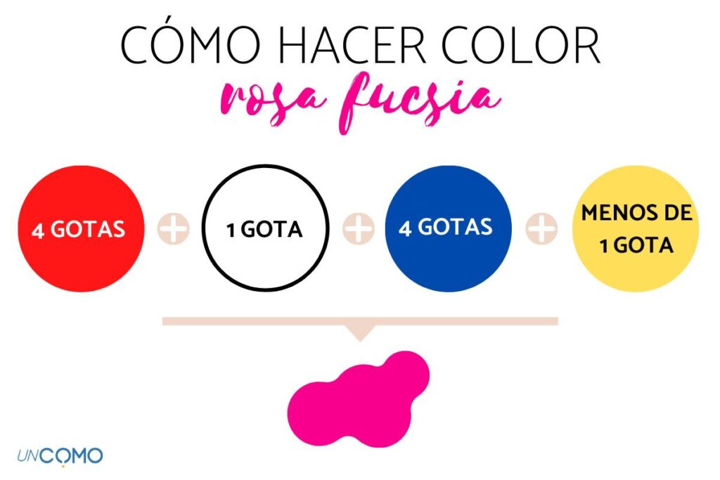 ¿Qué color se mezcla para hacer el color rosa? – Famuse : #1 Models ...