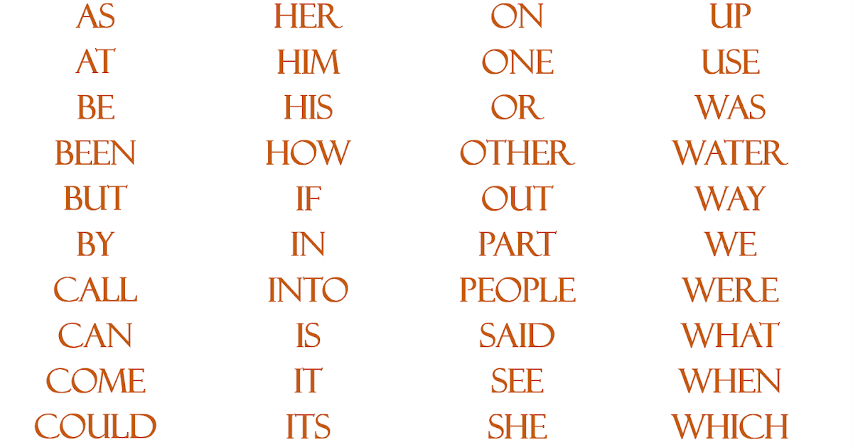 What are the most common last words? – Famuse : #1 Models, Actors ...