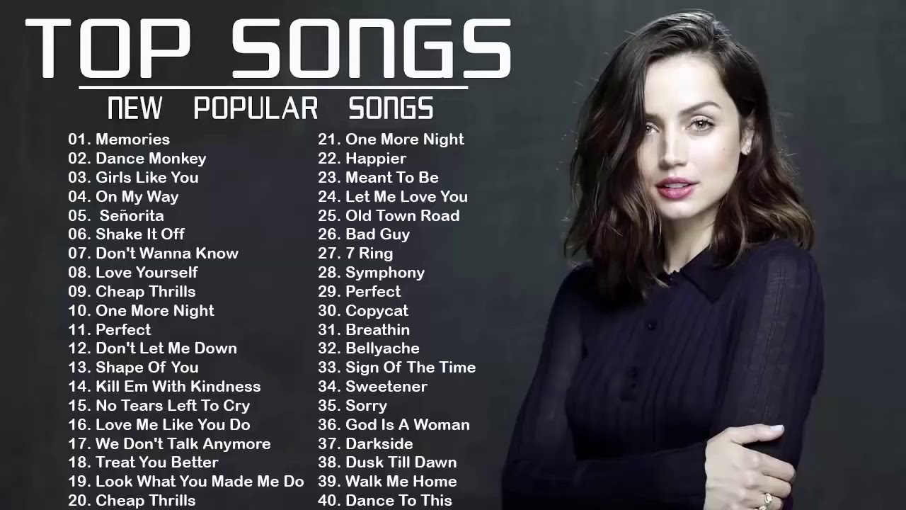 What is the most popular song right now 2021? – Famuse : #1 Models ...