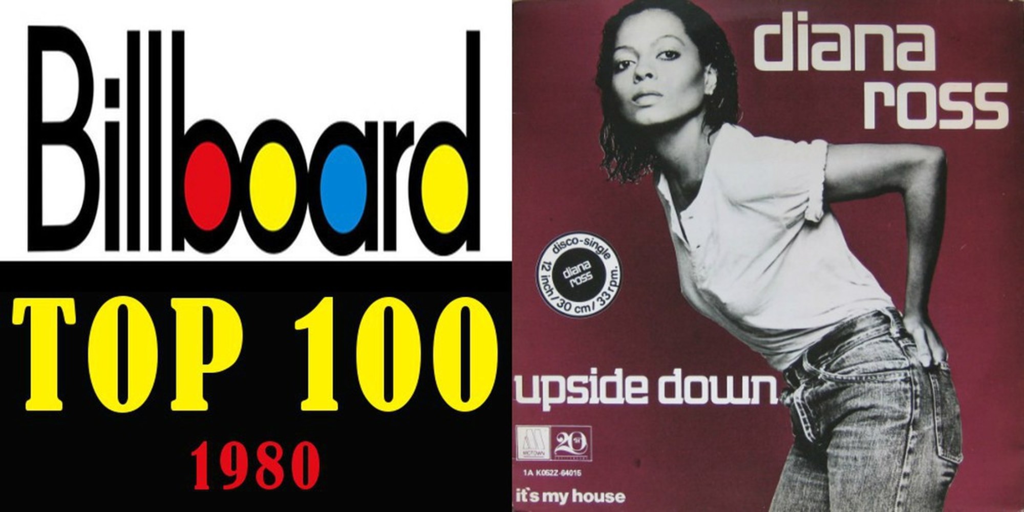 What Were The Top 10 Hits Of 1980 what-were-the-top-10-hits-of-1980