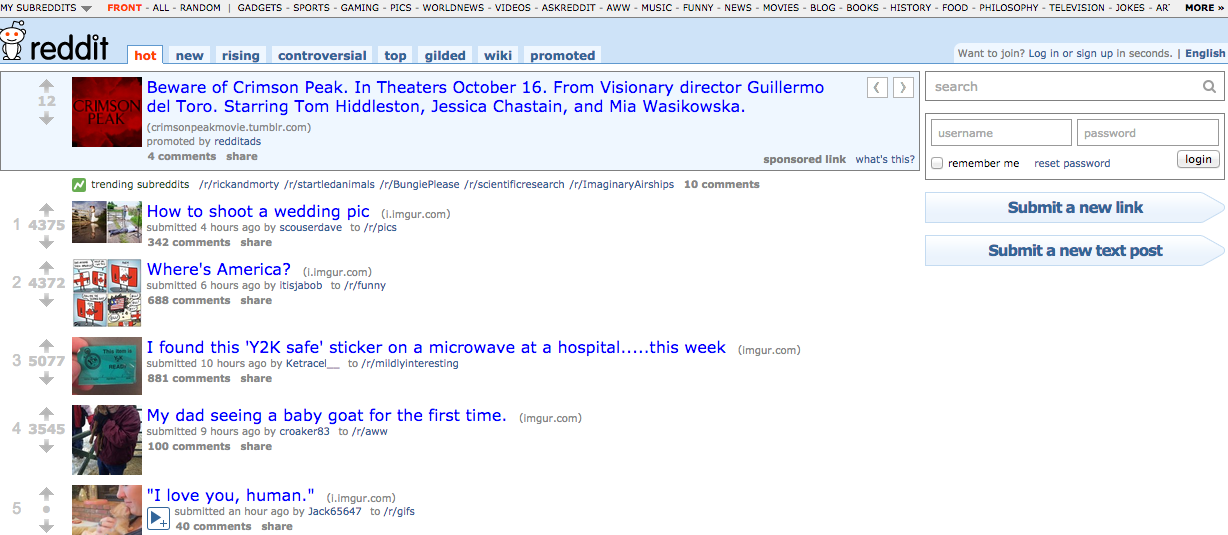 How do I use old Reddit? – Famuse : #1 Models, Actors, Agencies ...