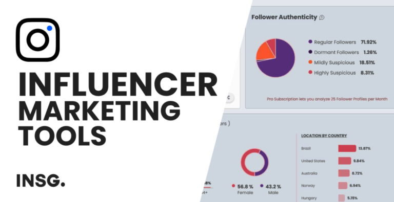 How do I find my influencer niche? – Famuse : #1 Models, Actors ...
