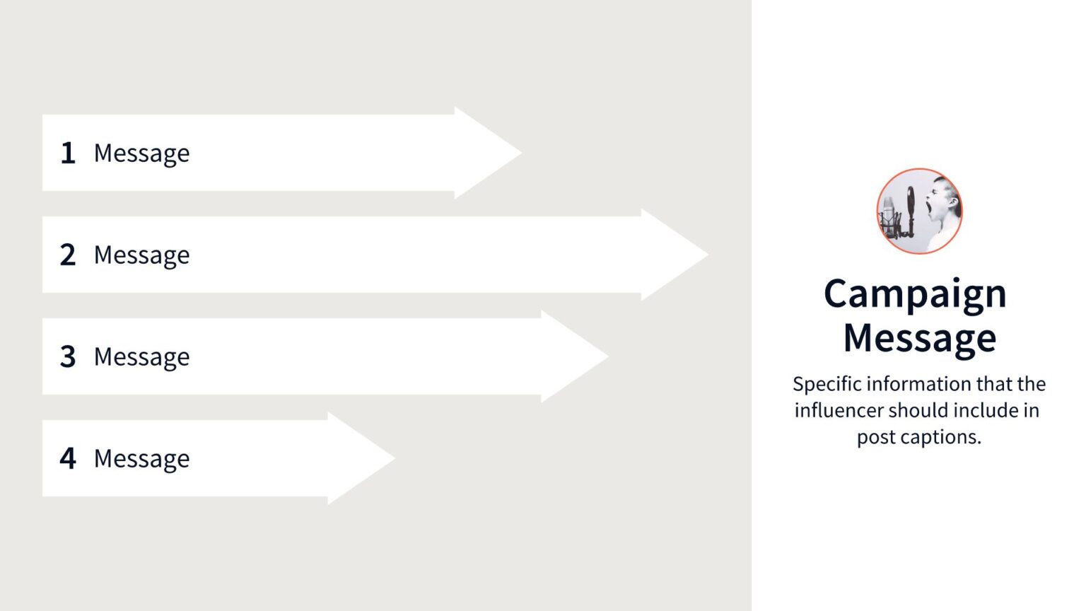 How Do You Measure The Effectiveness Of An Influencer 