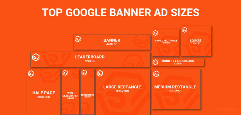 What are the best sizes for Google Ads? – Famuse : #1 Models, Actors ...