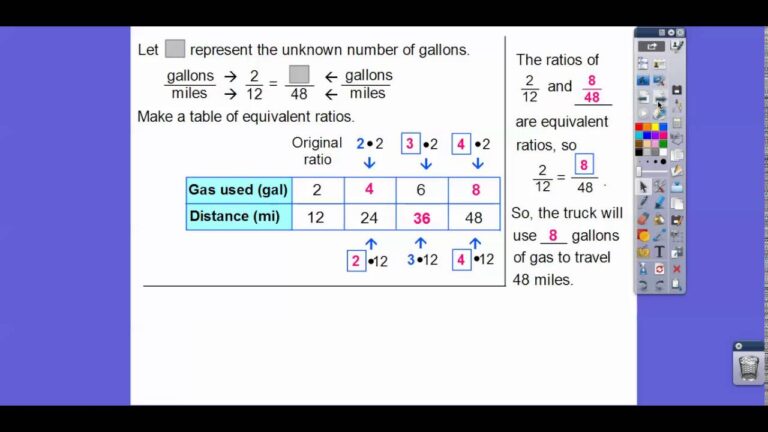What Is 4 5 As A Ratio What Is 4 5 As A Ratio