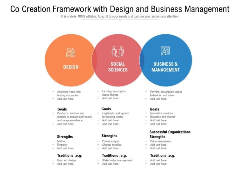 What is a framework plan? – Famuse : #1 Models, Actors, Agencies ...