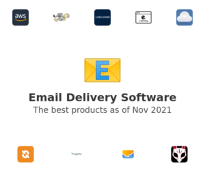 What is the best email sender software? – Famuse : #1 Models, Actors ...
