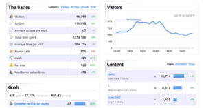 What is the best free data analysis software? – Famuse : #1 Models ...