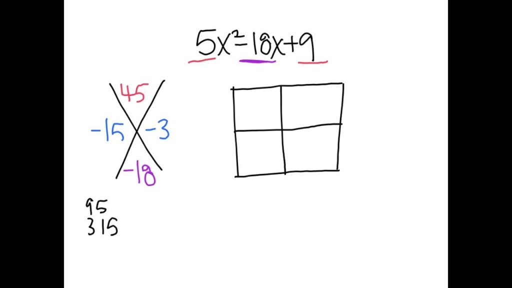 What Is The Diamond Problem And How Is It Solved 