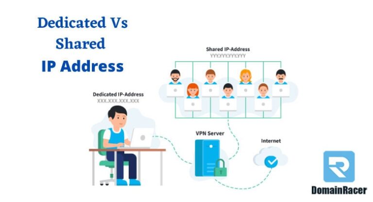 What is the purpose of dedicated IP? – Famuse : #1 Models, Actors ...
