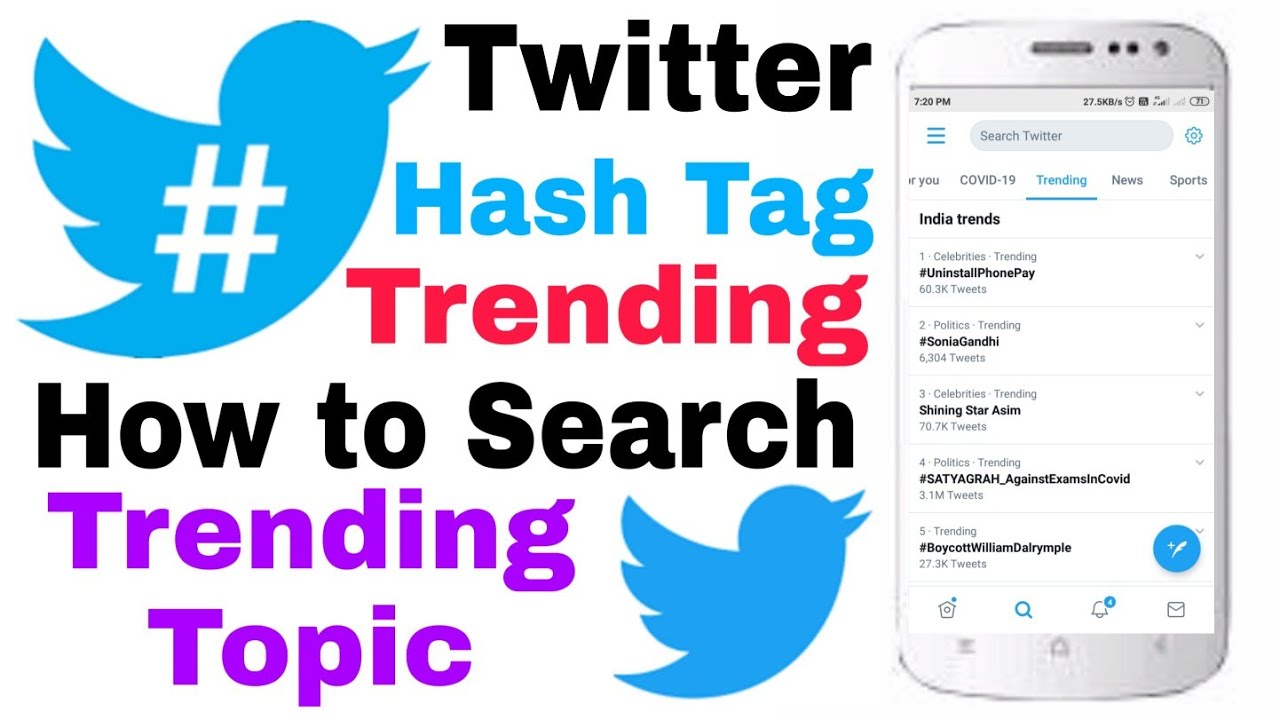 What is No 1 trending on Twitter in world? – Famuse : #1 Models, Actors ...
