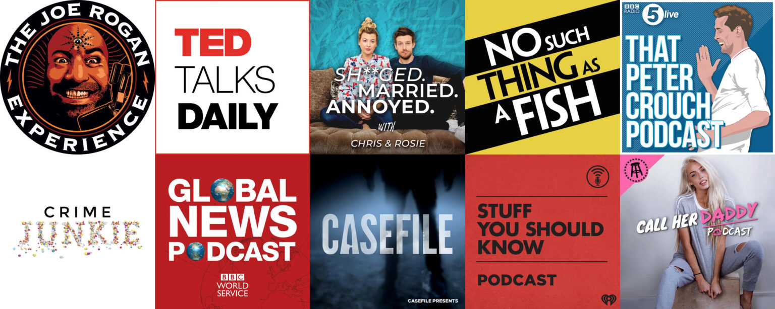 What is the most popular podcast in 2021? – Famuse : #1 Models, Actors ...