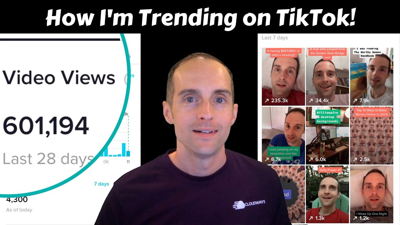 Why is my video cropped on TikTok? – Famuse : #1 Models, Actors, Agencies, Photographers ...