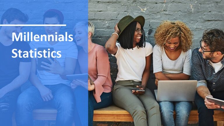 What is the biggest problem with Millennials? – Famuse : #1 Models ...